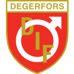 Đối đầu Varnamo vs Degerfors IF, phong độ Varnamo vs Degerfors IF hôm nay